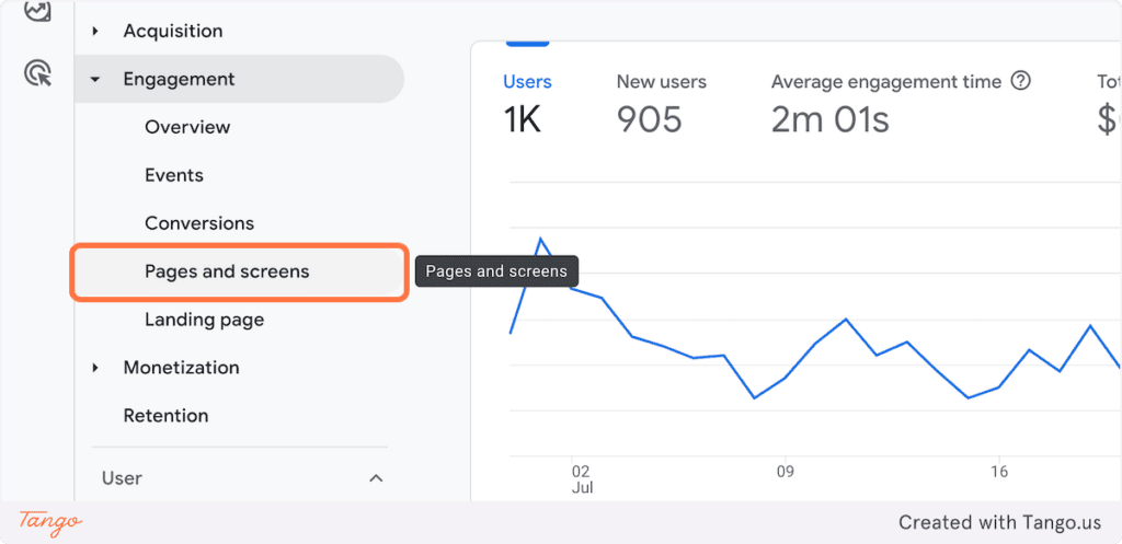 Google Analytics 4: How to Find Page Views - TopHatRank